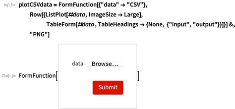 how we navigated a hybrid remote learning environment using wolfram