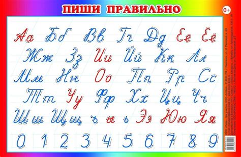 Алфавит печатный и прописной русский распечатать прописной и печатный ...