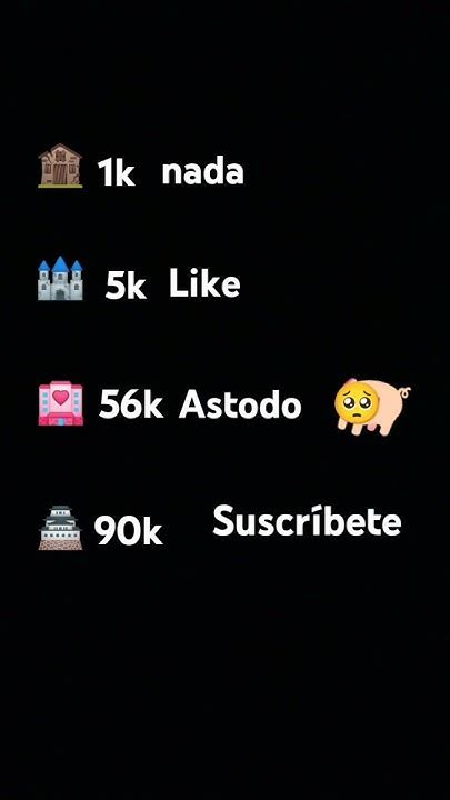 7 De Marzo De 2025 Youtube