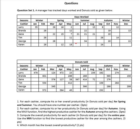 Solved Use Excel To Solve Problem Let Me Know What Excel