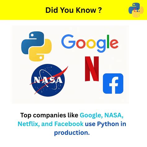 python coding get pincode details using python instagram