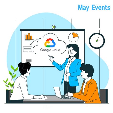 David Regalado On Linkedin Cloudengineering Gcp Dataengineering