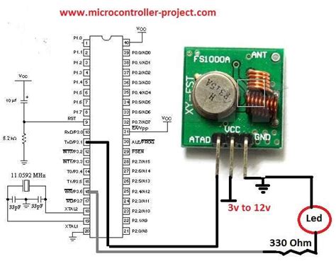 Rf Receiver Pin Diagram