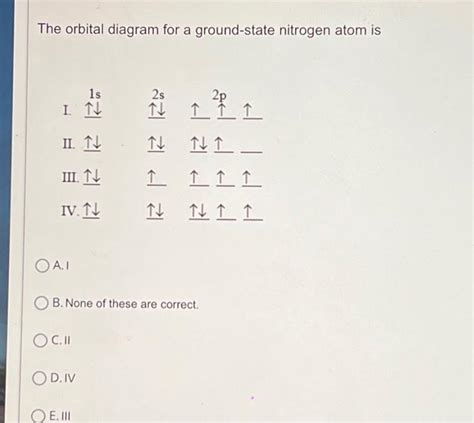 Solved The Orbital Diagram For A Ground State Nitrogen Atom