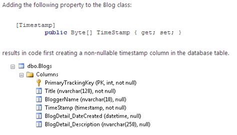 C Storing Datetime Property Instead Of Byte Array In Sql Table Using