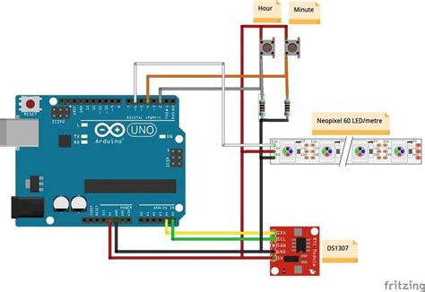 Linear Clock Using Arduino Ds1307 Neopixel Prototype Board