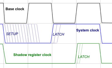 ECM TTL Homebrew Computer Hackaday Io