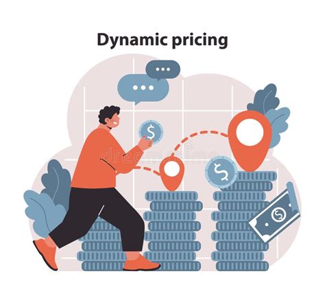 dynamic pricing strategy an agile approach to pricing based on market