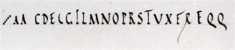 Codicology And Manuscripts