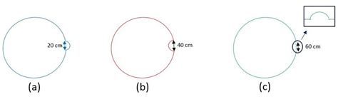 A Outer Half Circle With Radius 10 Cm Oh10 B Inner Half Circle