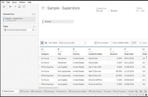 Treemap In Tableau Benefits And How To Process Treemap In Tableau