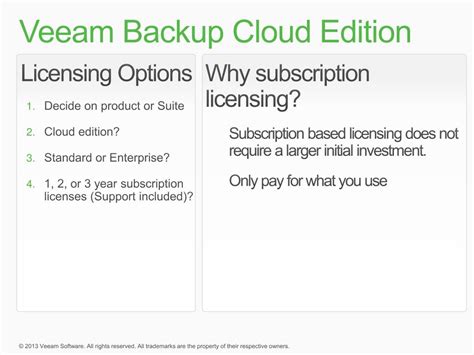 Ppt Veeam Backup And Replication Modern Data Protection Powerpoint Presentation Id2387255