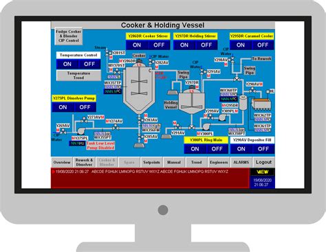 Hmi Programming Control Systems Engineer West Yorkshire