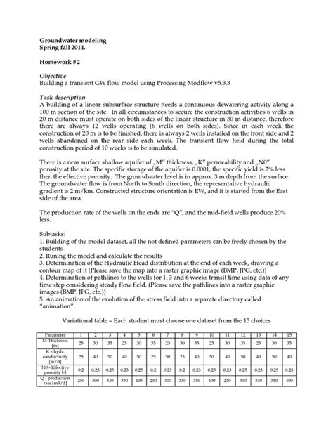 Objective Groundwater Modeling Spring Fall 2014 Homework 2 Pdf Groundwater Porosity