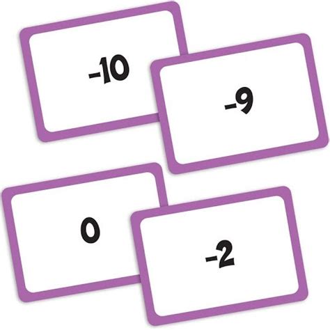 Integer Operations Review 6th 8th Grade Flashcard Wayground