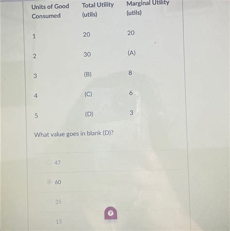 solved table[[ table[[units of