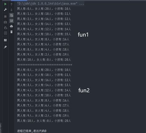 基础题：百钱买百鸡延伸题 Xyer~ 博客园