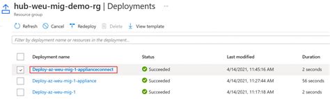 How To Standardize And Automate Your Azure Migrate Project S Tunecom