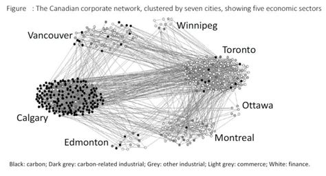 93 Social Classes In Canada Introduction To Sociology 3rd Canadian