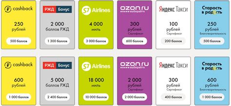 Магазины Озон На Карте — Zazakupkami.ru