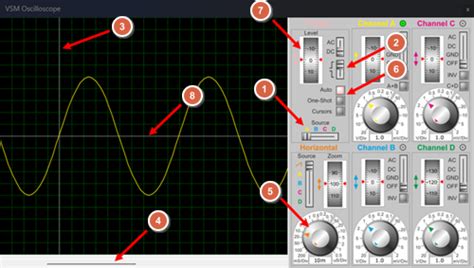 Oscilloscope Controls