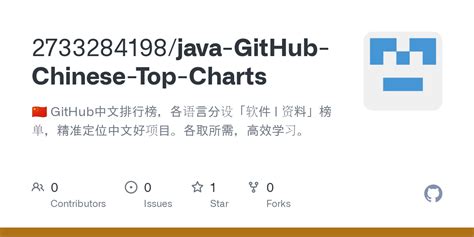 GitHub 2733284198 java GitHub Chinese Top Charts cn GitHub中文排行榜各