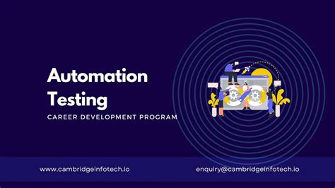 best api testing course in bangalore
