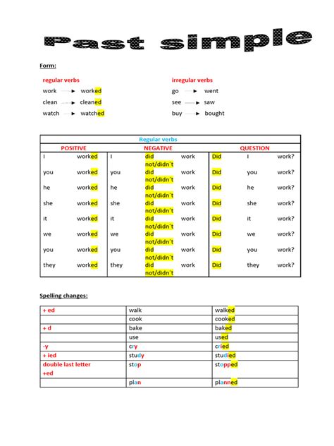 Past Simple Explanation Pdf