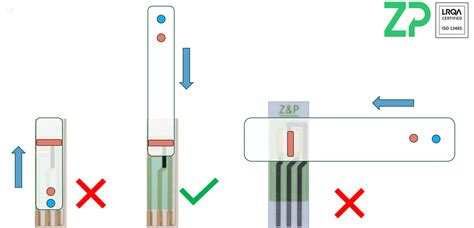 Electrochemical Lateral Flow Strips Zimmer And Peacock As