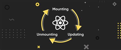 react lifecycle — for class and functional components useeffect hook medium