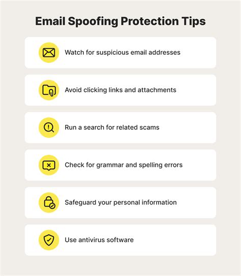 What Is Email Spoofing A Complete Guide