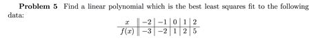 solved problem 5 find a linear polynomial which is the best