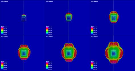 Computed Detonation Initiation Of The 4kg Tntal 6535wt Absolute
