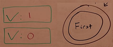 Automata From Images Cs 766 Synthesizing Automata Implementations