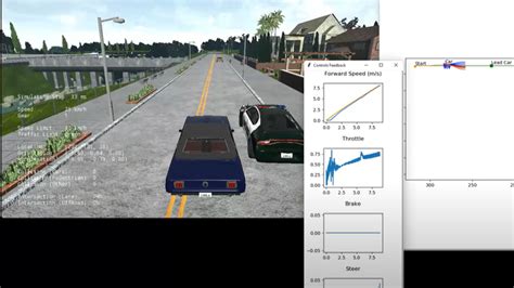 Vehicle Motion Control Yu Zheng Portfolio Website