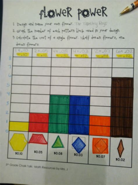 Math Activities Teaching With A Mountain View