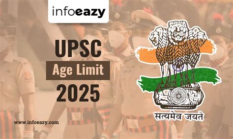UPSC Age Limit 2025 Eligibility Criteria Educational Qualification