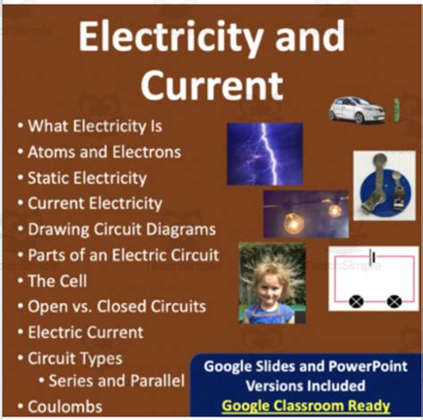 Electricity And Current Google Slides And PowerPoint By Teach Simple