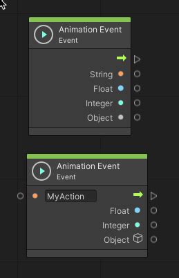 Events Unit Visual Scripting