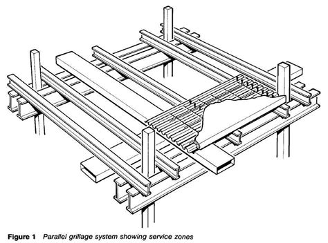 Parallel Beam Approach Rstructuralengineering