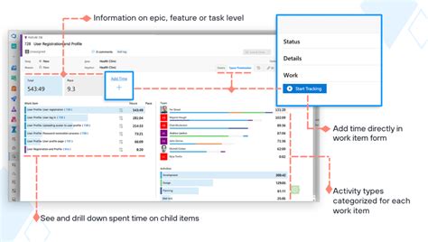 Best Practices For Azure DevOps In 2025