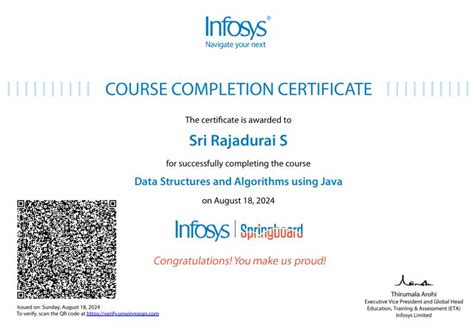 Sri Rajadurai S On Linkedin Java Datastructures Algorithms Coding