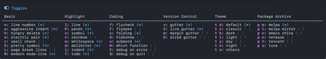 lsp mode go配置问题 emacs general emacs china