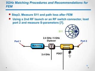 RF Matching Guidelines For WIFI PDF Digital Audio Computer Software And Applications