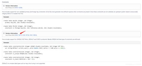 Hive主键、唯一约束hive 主键 Csdn博客
