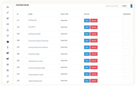 Nectar Desk CRM Database Call Center Software In Cloud