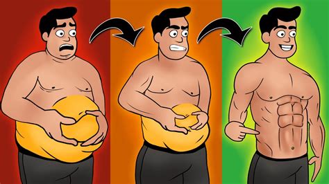 How To Lose Weight With Calorie Deficit Youtube