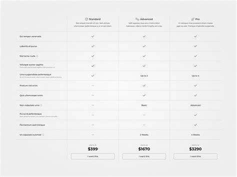 Minimal Comparison Table By Harry Niotis On Dribbble