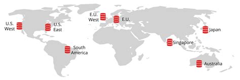 why move application management to the cloud