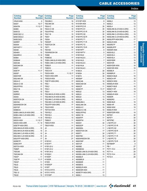 Elastimold Connectors Loadbreak And Deadbreak Cable Joints And Cable